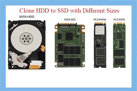 Clone Hdd To Largersmaller Ssds All You Need To Know