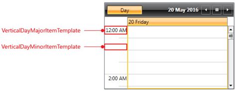 Wpf Scheduleview Templating The Timeruleritems Telerik Ui For Wpf