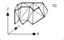 Vulcan Model Introduction Overview Vulcan Model Introduction Overview