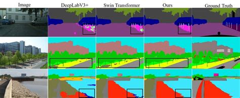 Qualitative Performance Comparison Of Our Proposed Graph Segmenter With Download Scientific