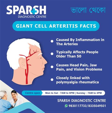 Temporal Arteritis Normal Sedimentation Rate