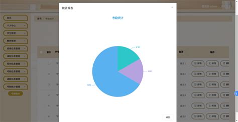 【102】基于springbootvue实现的学生考勤管理系统学生考勤管理系统csdn Csdn博客