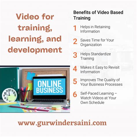 gurwinder kaur on linkedin apps you need to know before you start your
