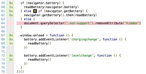 Combined End To End And Unit Test Coverage Better World By Better Software