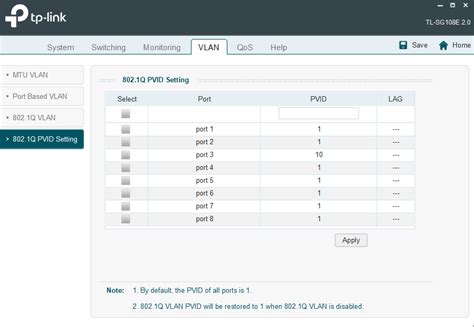 Trouble Routing Between Vlans Installing And Using Openwrt Openwrt Forum