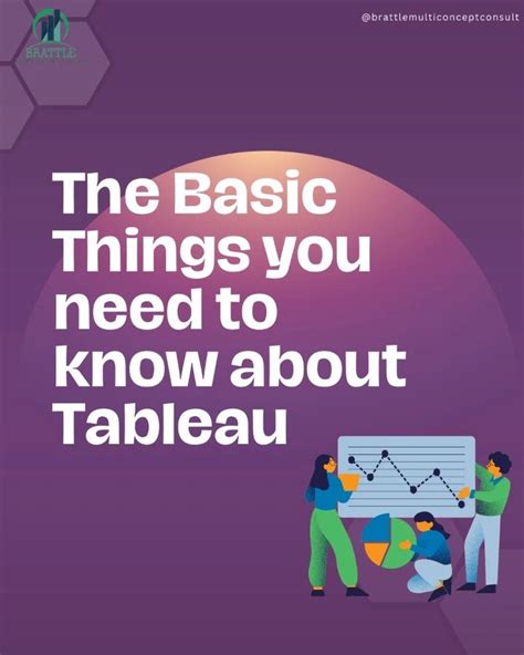 Akeem Mustapha Aca On Linkedin Tableau