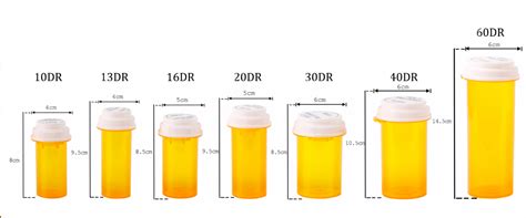 Standard Vial Sizes At Dustin Richards Blog
