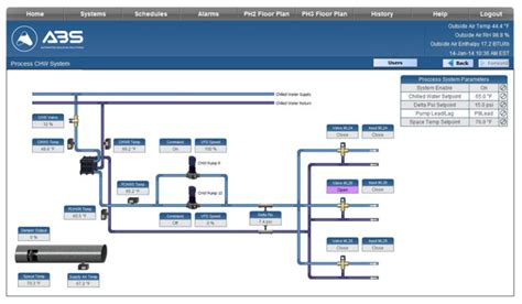 building automation system design automated building solutions