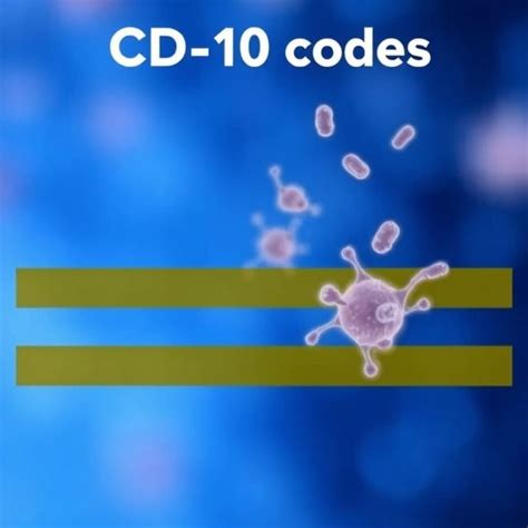 Decoding Icd 10 Codes For Kyphosis Wmwtl