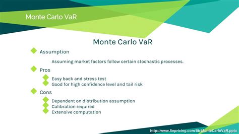 PPT VaR Introduction III Monte Carlo VaR PowerPoint Presentation Free Download ID 7834081