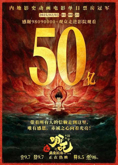 《哪吒2》破百亿︱百张报喜海报还差2张？饺子正吭哧吭哧画 腾讯新闻