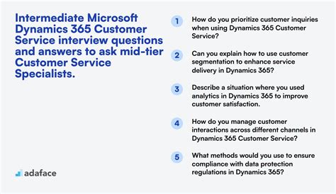 64 Dynamics 365 Cs Interview Questions Adaface