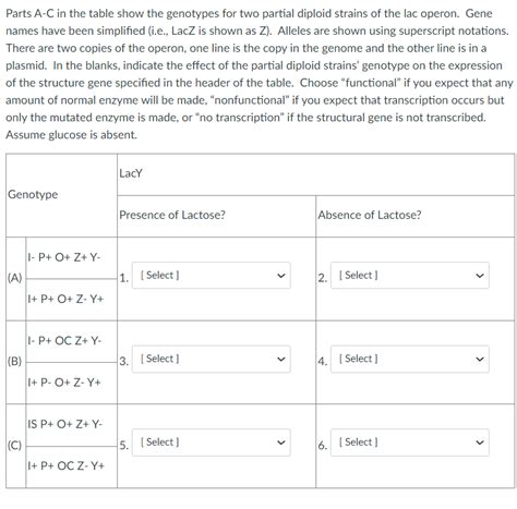 Solved Parts A C In The Table Show The Genotypes For Two