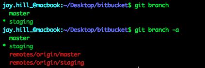 Continuous Integration With Bitbucket Support Center