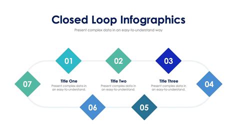 Closed Loop Infographic Template S01182403 Infografolio Closed Loop Infographic Template S01182403 Infografolio