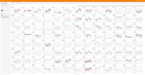 Logarithm A Logging Engine For Ai Training Workflows And Services