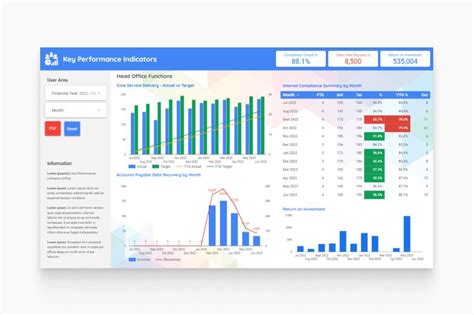 Are Spreadsheets Dead Long Live Dashboarding Litmus Partnership The Litmus Partnership