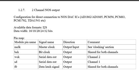 Usb Uac Hid Multichannel Input Output Interface York Page Diyaudio