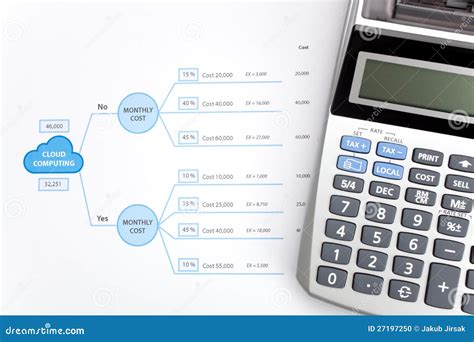 Cloud Computing Decision Stock Photo Image Of Predict