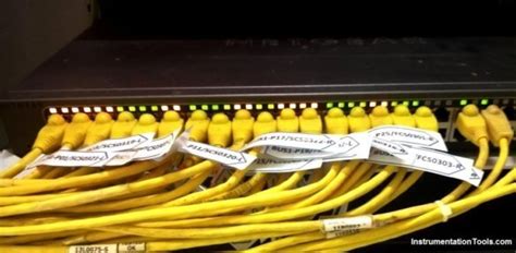 Dcs System Layout And Its Different Parts Instrumentation Tools