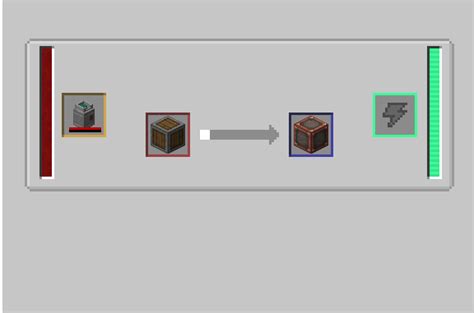 Im Addicted To Creates Sequenced Assembly Feedthebeast