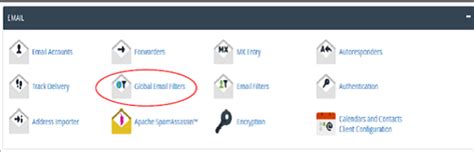 Combating Spam A Guide To Apache Spamassassin In Cpanel Web Hosting