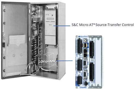 New Micro AT Protocol S C Micro AT To OrionMX Interface NovaTech Automation