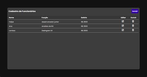Github Gaiekdacostaproject Crud Projeto De Um Crud Create Read