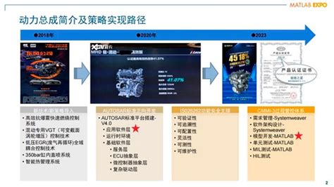 MATLAB在马赫混合动力发动机控制策略软件开发中的应用 MATLAB Simulink