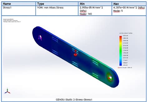 Figure 13 From Design And Modeling Of An Exoskeleton Robotic System For The Rehabilitation Of