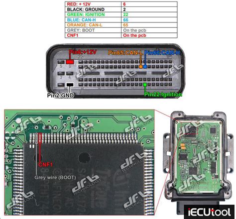 Foxflash Cannot Find Jcb Dcucv51 Ecu Solution Iecutool Official Blog