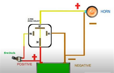 Horn Relay Diagram