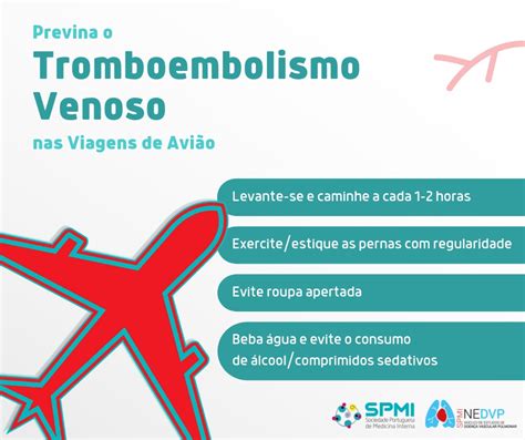 Viagens Prolongadas De Avião Aumentam Risco De Tromboembolismo Venoso