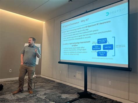Ai 5g Rf Deepsig Inc
