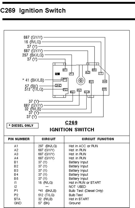 Ford Ignition Switch Wiring Diagram