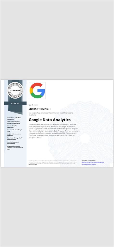 Sidharth Singh On Linkedin I Am Delighted To Announce That I Have Successfully Completed