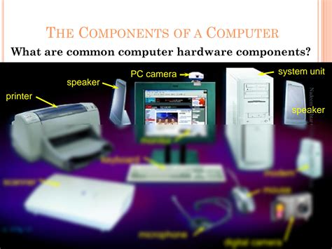 Solution Iict Lecture Computer Hardware Input And Output Devices