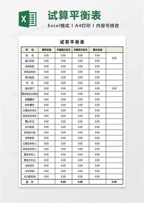 财务用试算平衡表excel模板下载熊猫办公