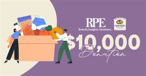 Rpe Aims To Fight Food Insecurity With Latest Campaign Rachel Atkinson