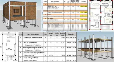 Building Estimation Excel Sheet Methods Of Building Estimate