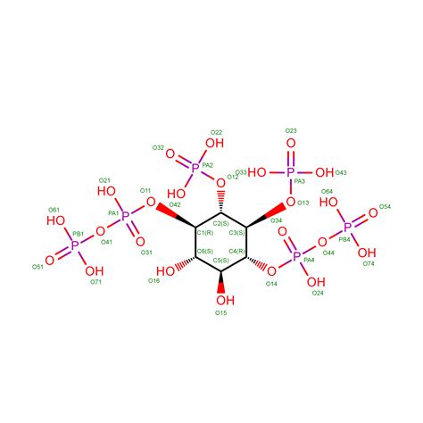 Rcsb Pdb 8t99 Diphosphoinositol Polyphosphate Phosphohydrolase 1