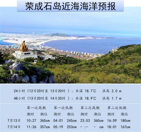 威海市人民政府 海洋预报 威海市海洋预报（2023年7月12日15时发布）