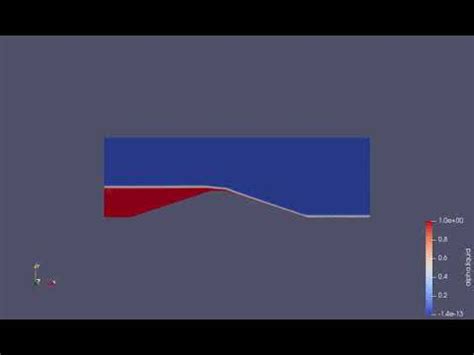 Dam Water Flow OpenFOAM Simulation YouTube