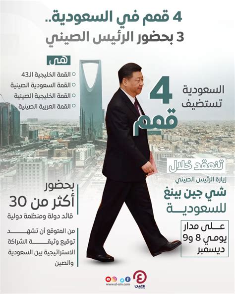 الرئيس الصيني يصل إلى السعودية في زيارة رسمية