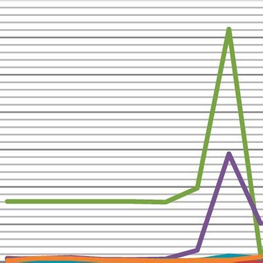 IEEE Standard Bus Microgrid Network Download Scientific Diagram