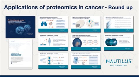 Applications Of Proteomics In Cancer Round Up Nautilus Biotechnology
