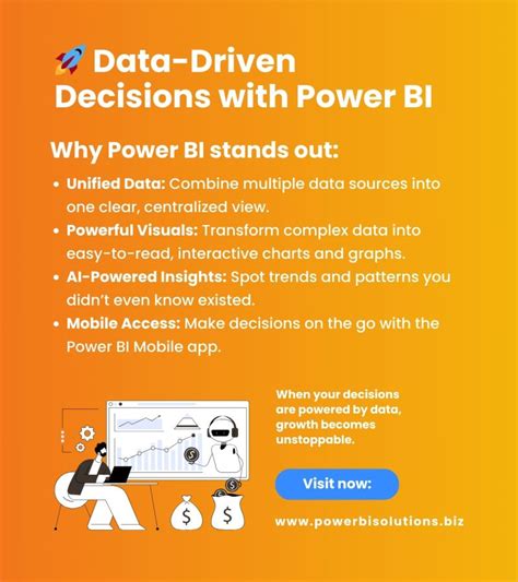 Datadrivendecisions Powerbiexperts Businessintelligence Dataanalytics Power Bi Solutions