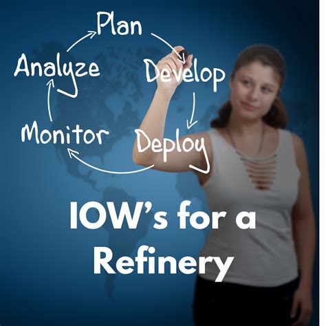 Integrity Operating Windows For A Refinery Energy Risk Engineering Insights