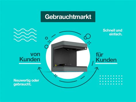 Gebraucht