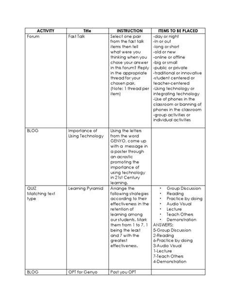 Genyo Ai Sandbox Activities Guide Pdf Internet Forum Behavior